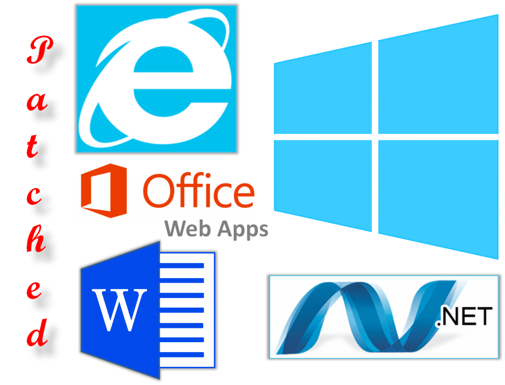 Microsoft Patch Tuesday October 2014 Security Bulletin - SecPod Blog Microsoft Patch Tuesday October 2014 Security Bulletin - SecPod Blog