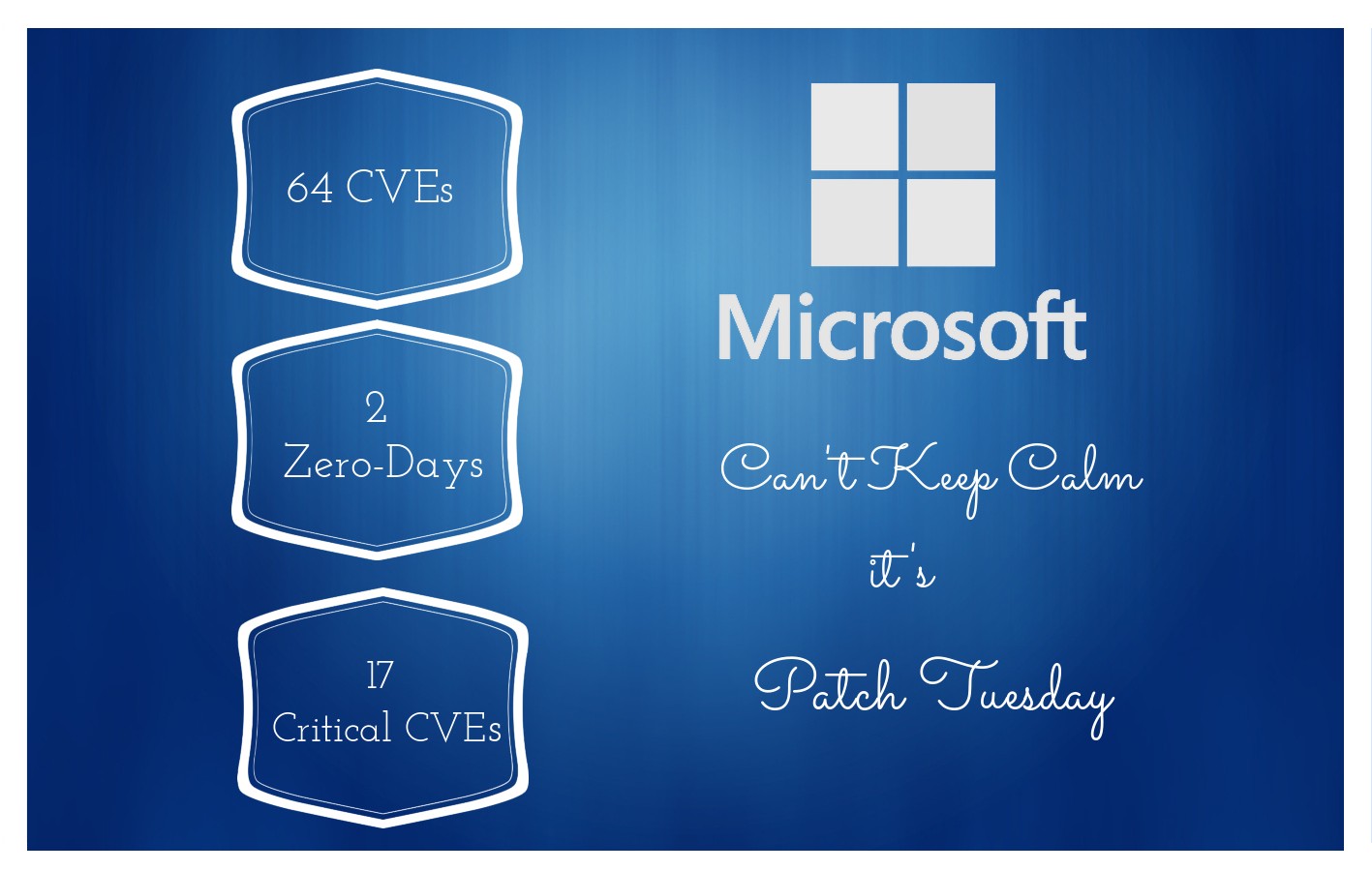 Microsoft Patch Tuesday March 2019 Security Bulletin - SecPod Blog Microsoft Patch Tuesday March 2019 Security Bulletin - SecPod Blog