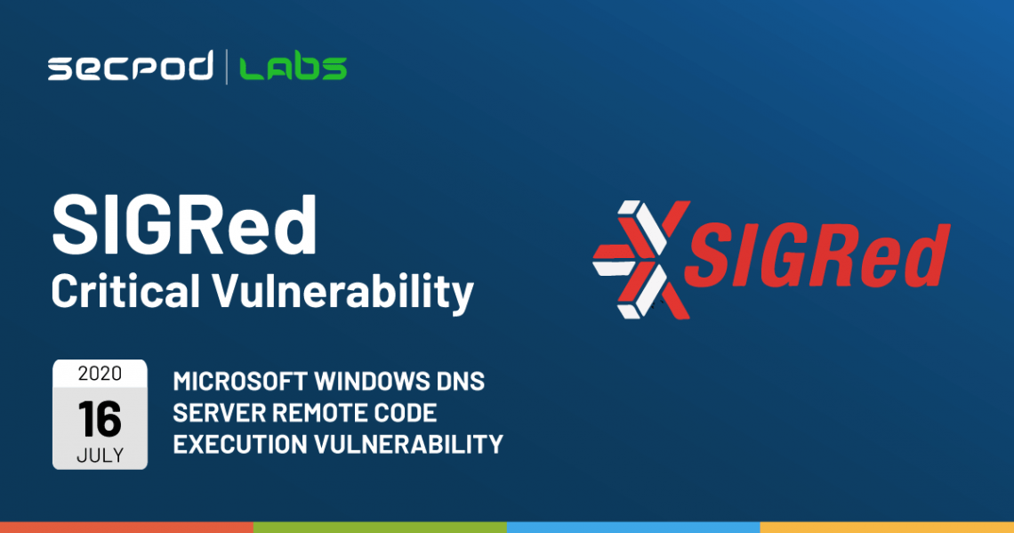Microsoft Windows Vulnerability (CVE-2020-1350) Microsoft Windows Vulnerability (CVE-2020-1350)