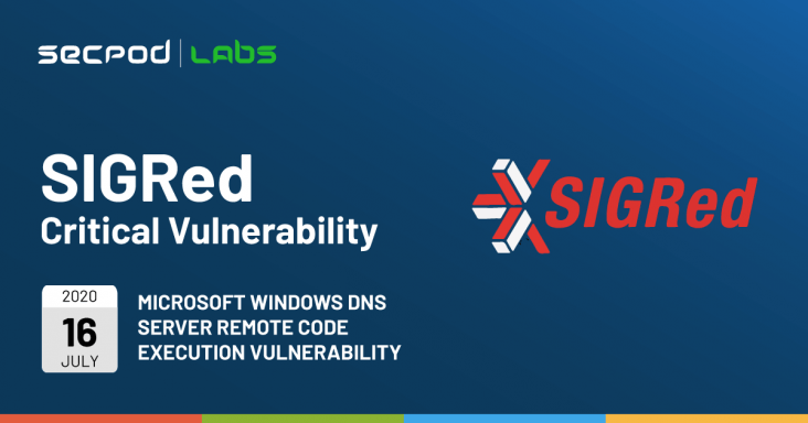 Microsoft Windows Vulnerability (CVE-2020-1350) Microsoft Windows Vulnerability (CVE-2020-1350)