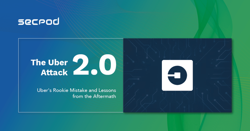 The Uber Attack 2.0 - SecPod Blog The Uber Attack 2.0 - SecPod Blog