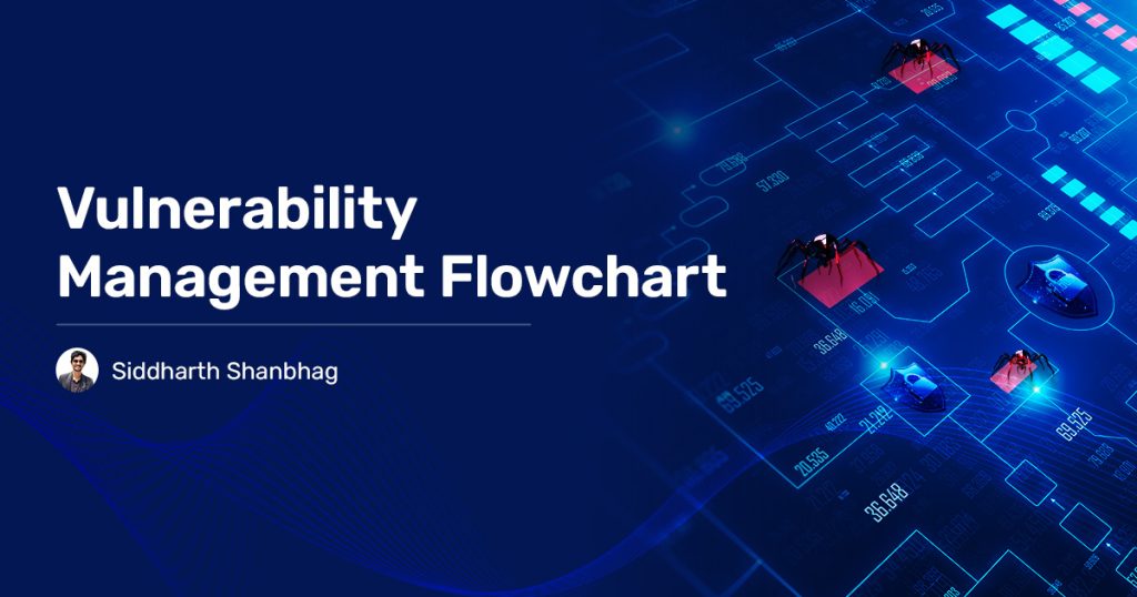 Vulnerability Management Workflow - SecPod Blog Vulnerability Management Workflow - SecPod Blog