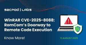 WinRAR CVE-2025-8088: RomCom’s Doorway to Remote Code Execution - SecPod Blog