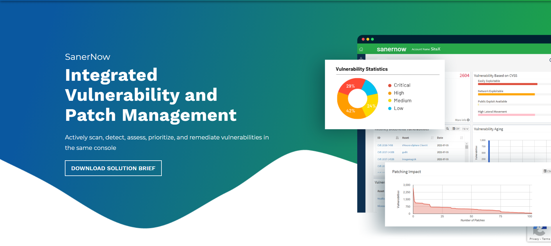 Vulnerability Remediation with Integrated Patch Management | SecPod Vulnerability Remediation with Integrated Patch Management | SecPod