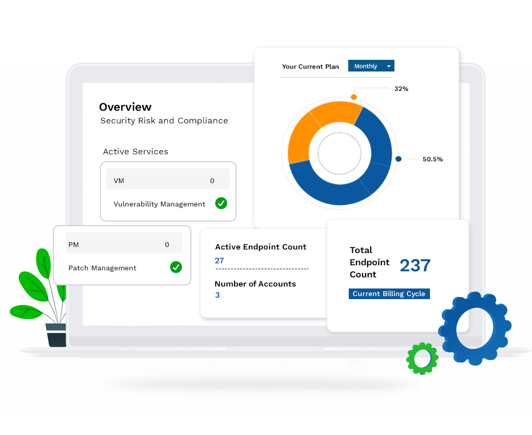 SecPod: We Prevent Cyberattacks