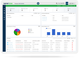 SecPod: We Prevent Cyberattacks