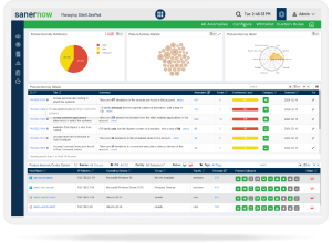 SecPod: We Prevent Cyberattacks