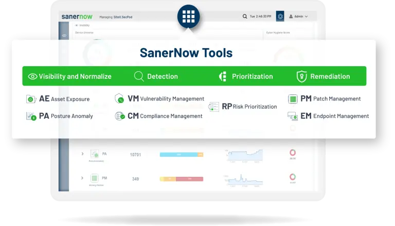 SecPod: We Prevent Cyberattacks